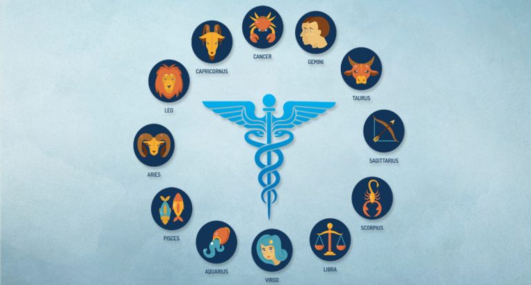 Medical Astrology | Astro Hariharan